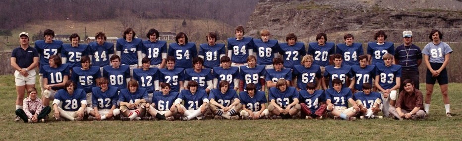 Fifty Years of Football: Part Seven – Changes | Bookie on the Trail